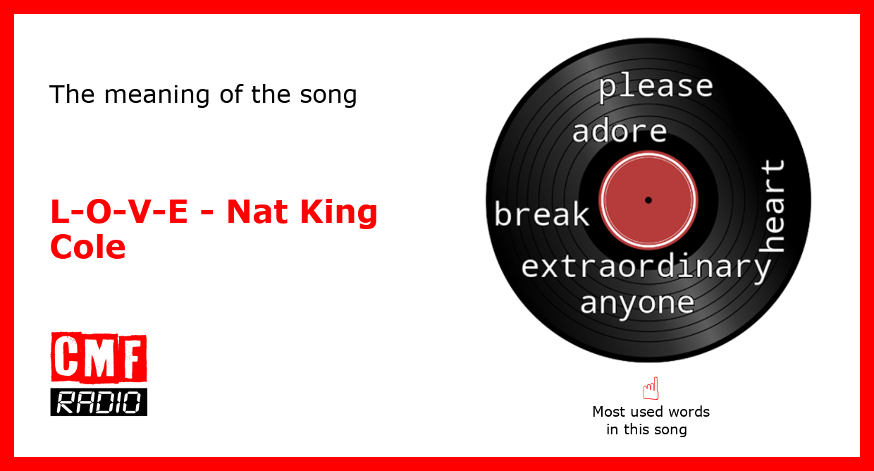 The story of a song: L-O-V-E - Nat King Cole
