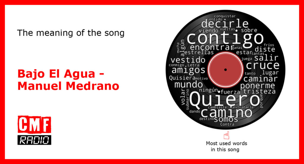 The story and meaning of the song 'Bajo El Agua - Manuel Medrano